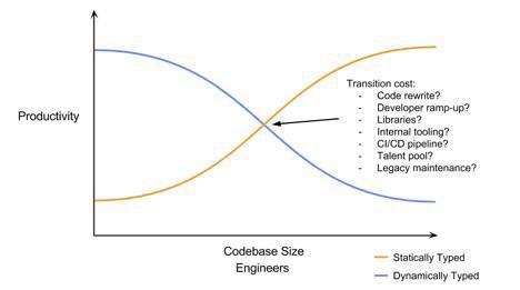 El Camino Del Backend Developer: Gestión de Tipos y Memoria | La Sombra ...